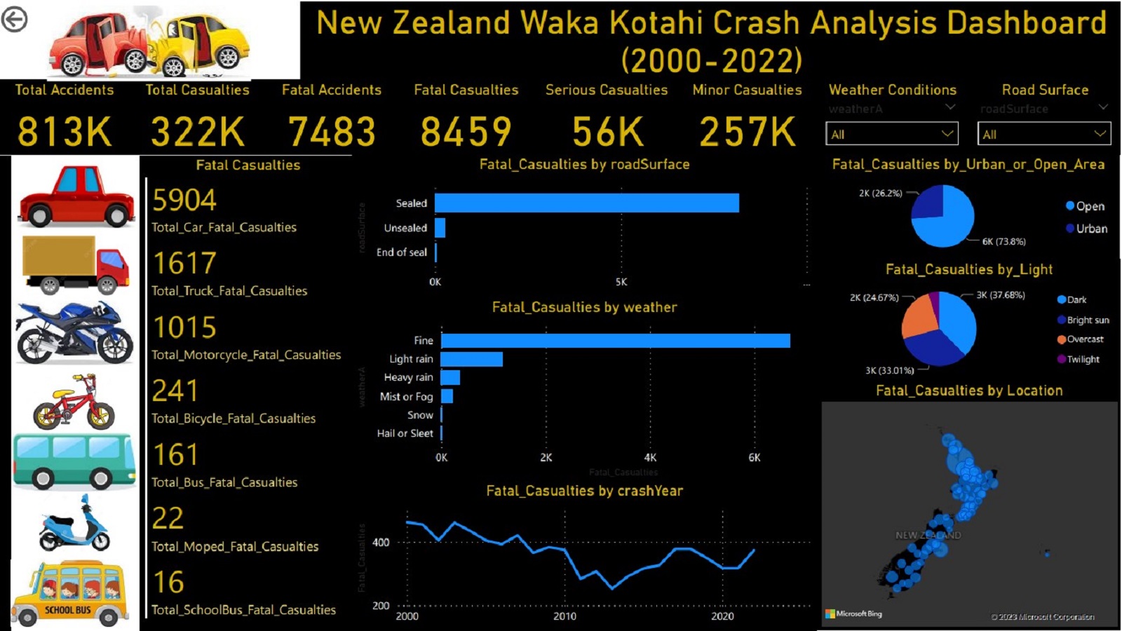 Massively by HTML5 UP